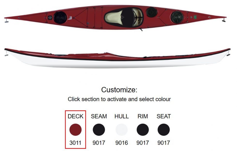 Nigel Dennis Kayaks - NDK Kayaks For Sale